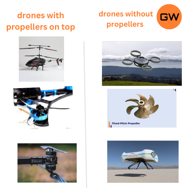 What is the difference between drones with propellers on top and those ...