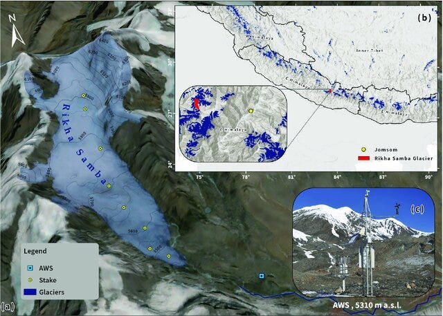 i used GIS to see Glacier that’s actually Melting | by losh | Nov, 2025 ...