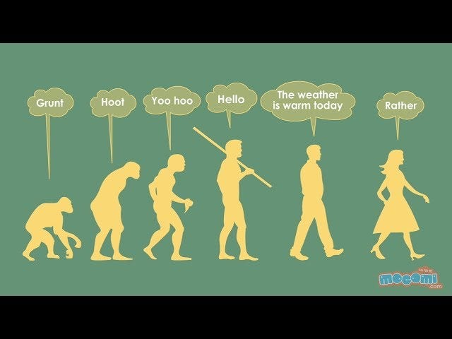 The Evolution of Language. By: Shivali H. Patra | by Shivali H. Patra ...