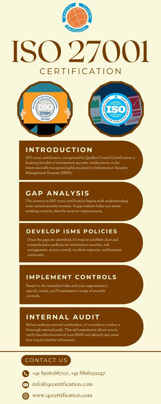 ISO 27001 Certification | QC Certification - DHRUV CHOUDHARY - Medium