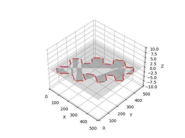 Kirigami Design Prototypes on Python | by Sumit Tripathi | Medium