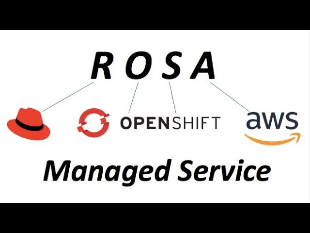 Deploying JBoss EAP for Red Hat Openshift Service on AWS (ROSA) | by ... Deploying JBoss EAP for Red Hat Openshift Service on AWS (ROSA) | by ...