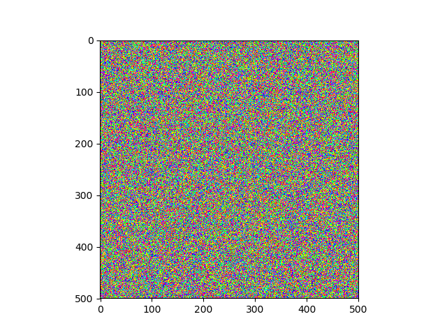 Random number generators. An interesting rabbit-hole vital to our… | by ...