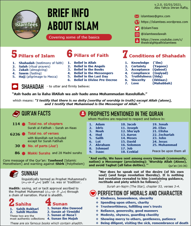 Core Message of the Quran made Plain and Clear | by Imran Rafiq | Medium