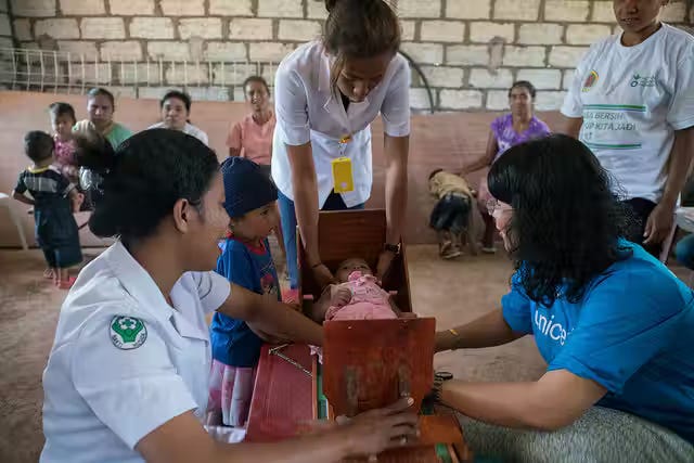 Tubuh Kecil di Tanah yang Lapar. Sinar matahari di Kabupaten Timor ...