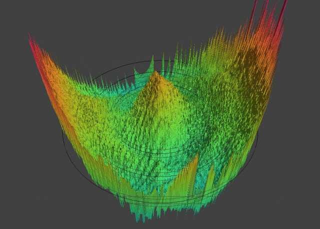 Wavefront. A few years ago I decided to… | by Trevor Clarke | Medium