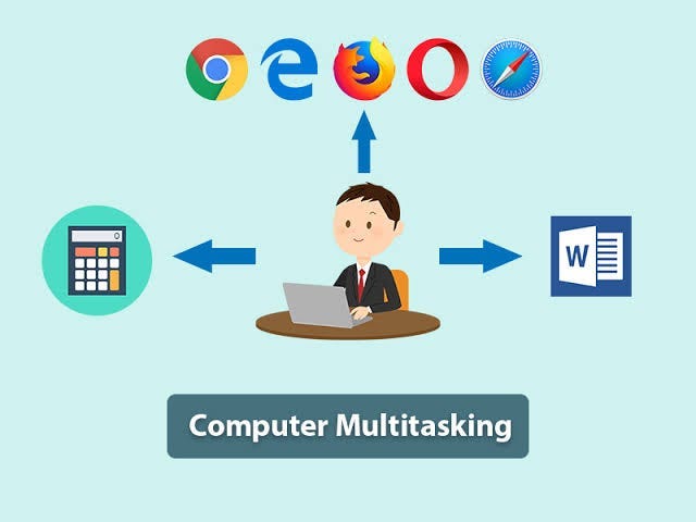 Threads in Node.js. Parallelism and Concurrency are… | by Guilherme ...