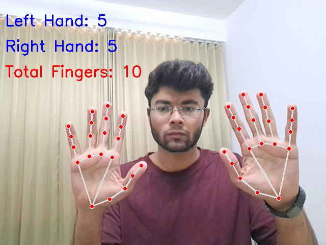 Building a Real-Time Finger Counting System with OpenCV & MediaPipe | by Armanlaliwala | Medium