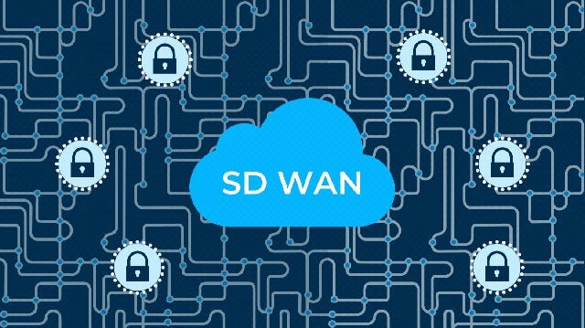 Diverse Line Types Supported by SD-WAN | by Ogcloud | Apr, 2024 | Medium