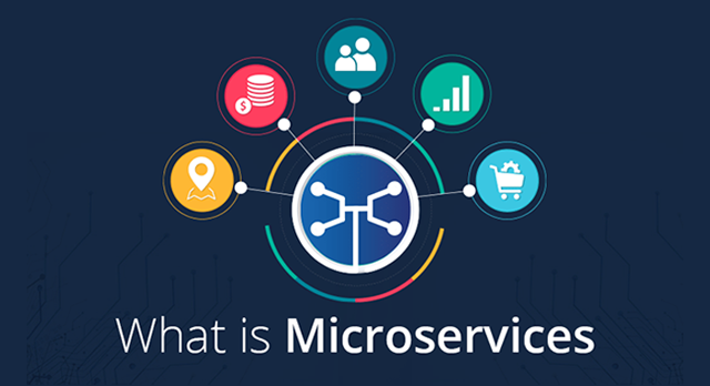 What Is Microservices? — Learn All About Microservice Architecture ...