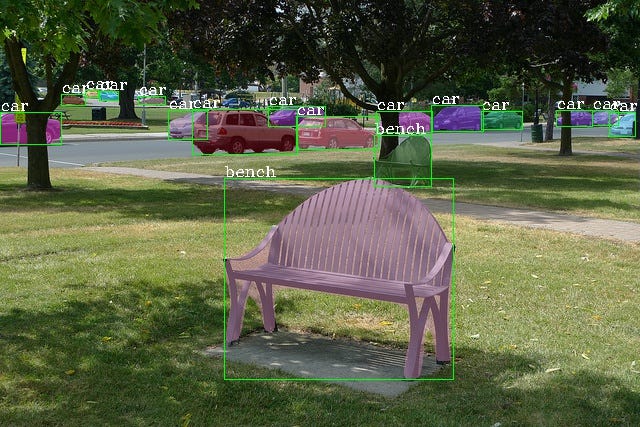 Object Detection Using Mmdetection By Ravi Singh Medium