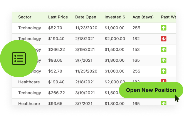 Stock Portfolio Performance Monitor | Canorit.com - Can Orit - Medium