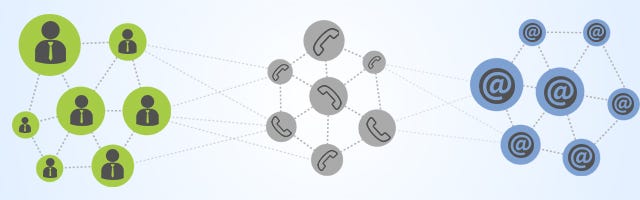 How Are Clustering Unsupervised Ml Techniques Used In Solving 5501