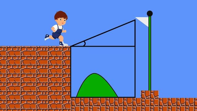 How to not be dumb as adults? — Decoding the myth with trigonometry ...