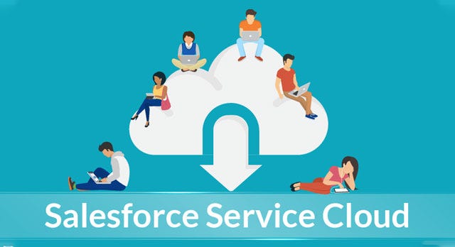 What Is Salesforce? - A Beginners Guide To Salesforce, by Vardhan NS, Edureka - serwer2311392 ...