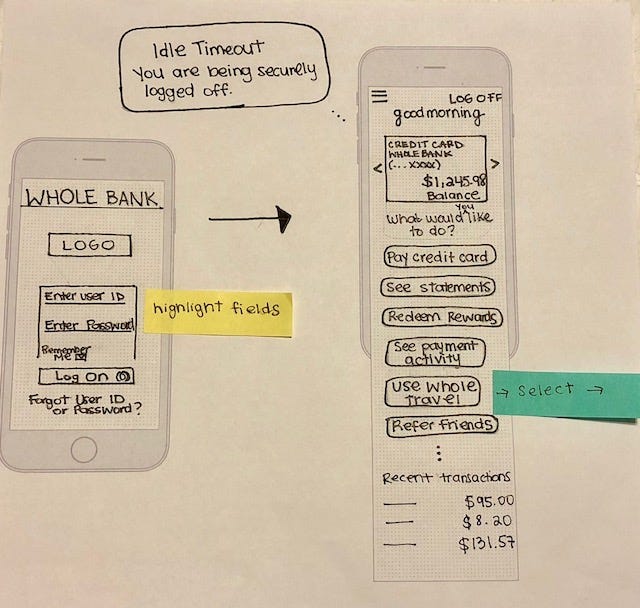 #2: Design Thinking Exercise. Simplicity is Key! | by Alexa Llosa | Medium
