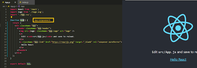 JSX Nedir?. “Javascript syntax extension” bize, UI… | by Seda ERTUĞRUL | Medium