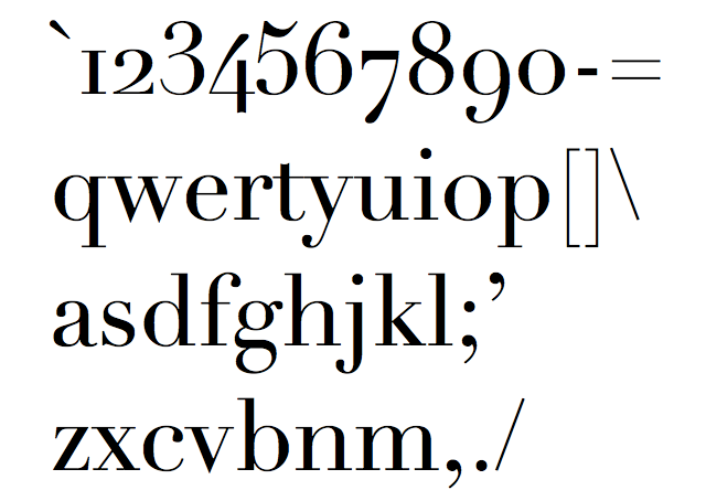 P3 Font Research Didot. Name: Didot | by Sara Johnson | Communication ...