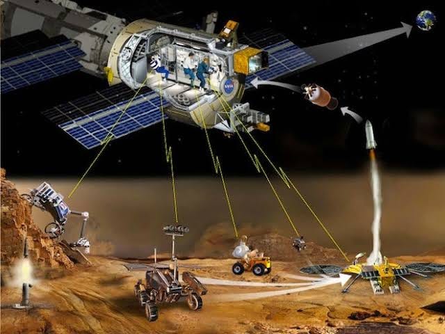 Space Exploration Technology. Introduction: Space exploration… | by ...