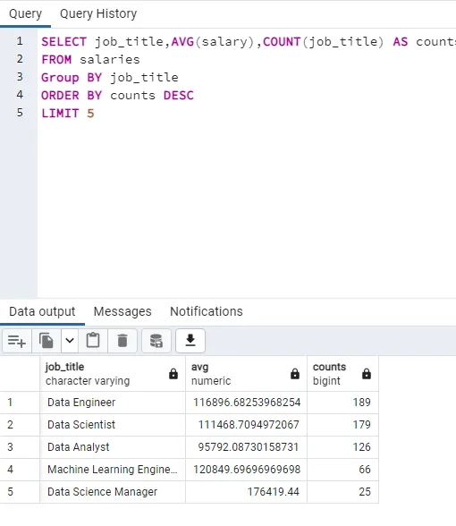 GitHub - Richiio/SQL_and_powerbi_project
