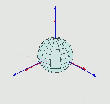 linear algebra - Applying chained intrinsic rotations - Mathematics ...