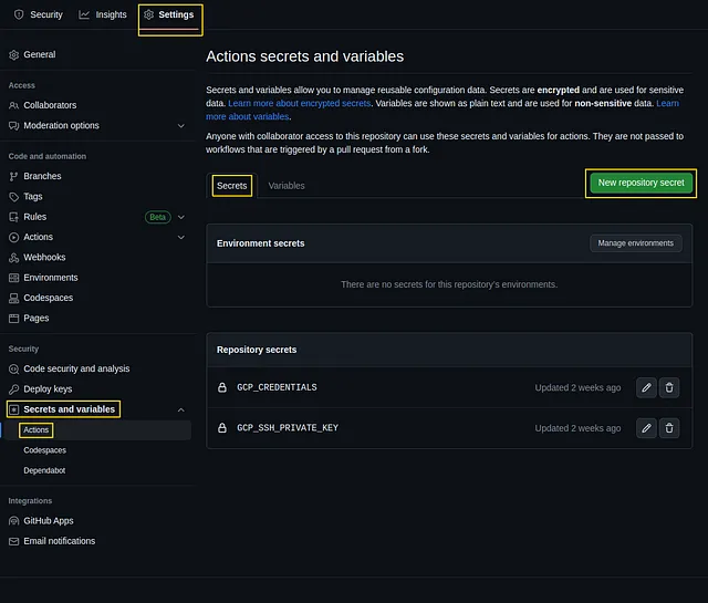 在gcp上使用github Actions实现无缝的cicd流水线：您的有效mlops工具 四海吧