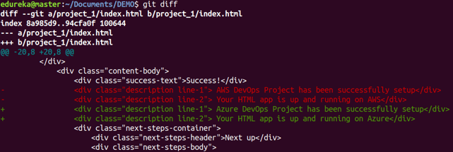 GIT. Git is a tool used for source code… | by RAJAT RAWAT | Medium