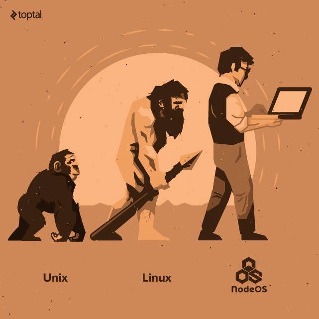 NodeOS: The JavaScript Based Operating System | by Michelle Young | hello JS