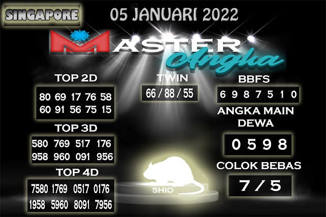 Prediksi Master Angka. MASTER ANGKA SINGAPORE 05 JANUARI 2023 | by ...