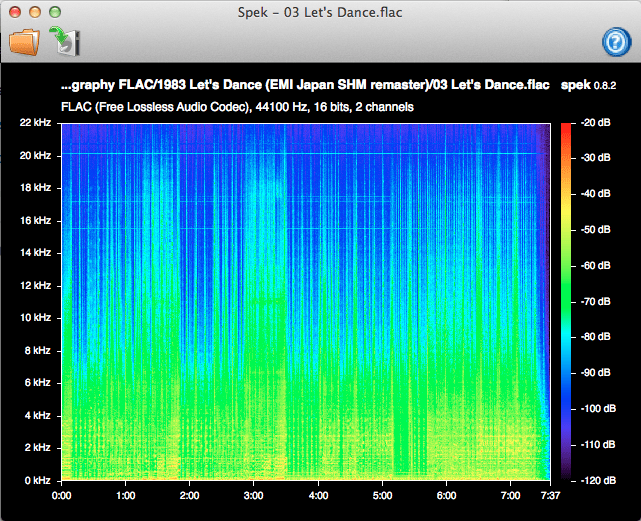 【Python】音質AI辨識. Librosa、mfcc、音頻辨識 | by William | Medium