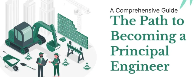 In the Trenches of Frontend: Senior vs Principal Engineer Mindset | by ...