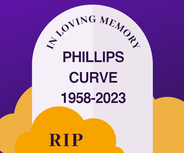 RIP Phillips Curve. David Fields Economist, State of Utah… | by Monetary Policy Institute Blog ...