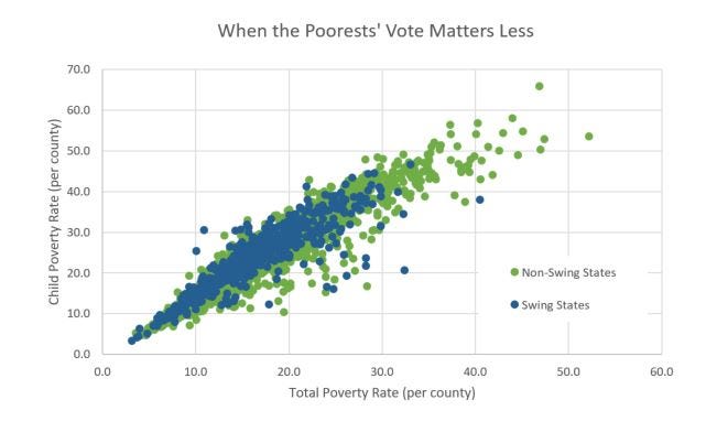 An Evening Poking Around Data.Gov — An Open Data Comedy of Errors | by ...