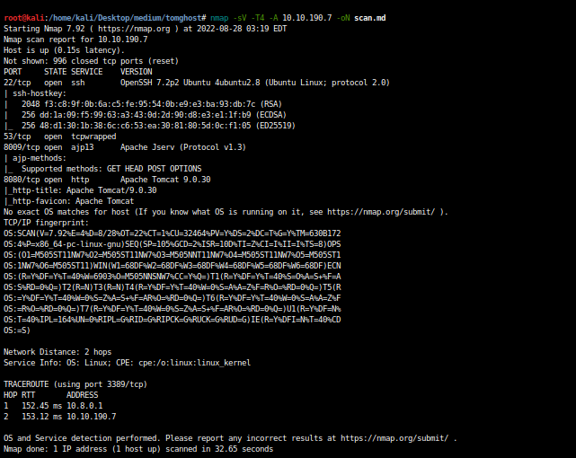 Tomghost | Tryhackme. About the machine | by make&secure | Medium