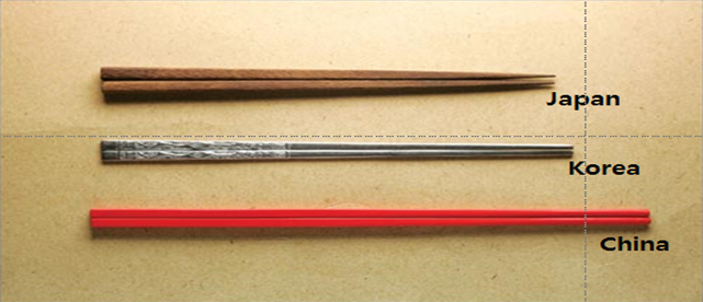 The Genius of chopsticks. How a simple design can be complexly… | by ...
