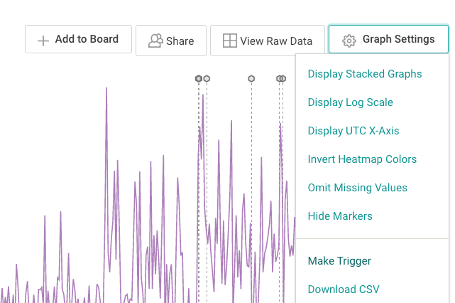 Observing API Error Rate. or “Another day, another win for… | by ...