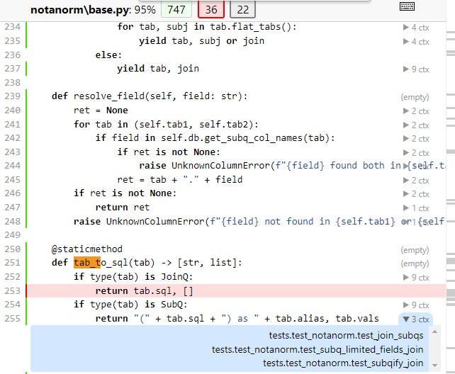 Python: Which tests cover this line? - erik aronesty - Medium
