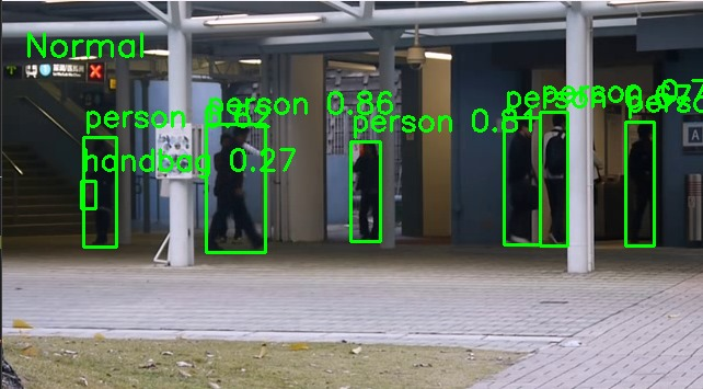 Revolutionizing Pedestrian Safety With Ai A Deep Dive Into Real Time Anomaly Detection And