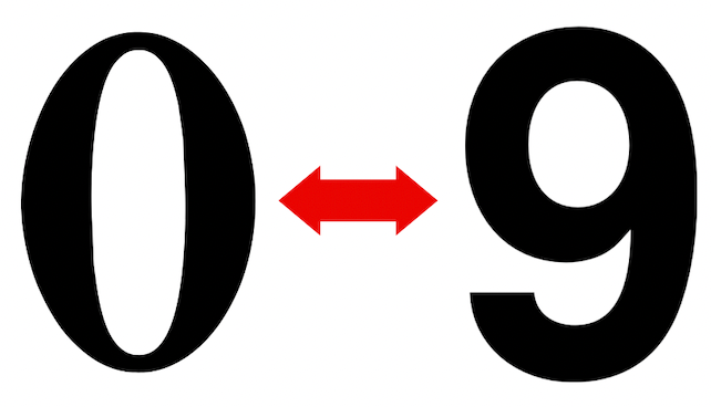 Your favorite number is up to 9. All numbers as we know are between 0 ...