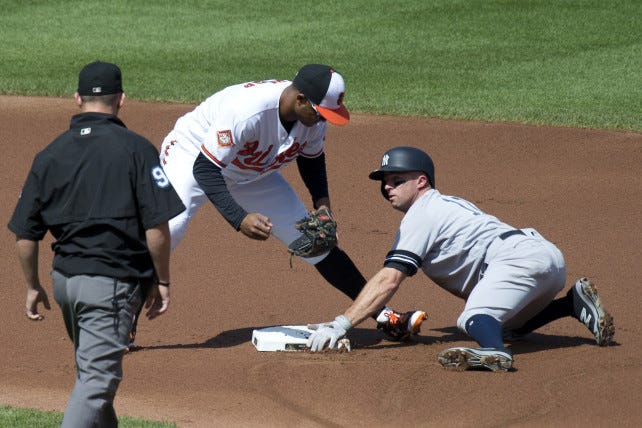 What’s Behind the Decline in Stolen Bases? | by Jordan Siff | Medium
