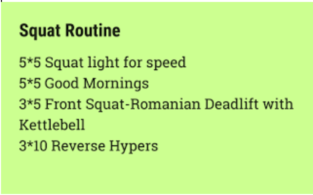 Simplier Workout Programming. This week was fairly successful… | by ...