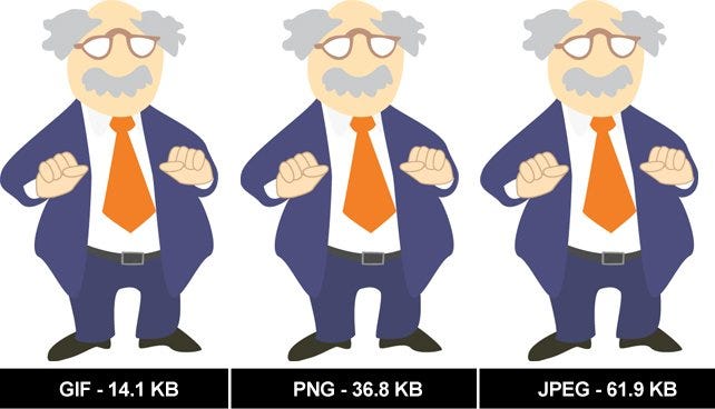 The Difference between GIF, PNG and JPEG | by Karim Omaya | Medium