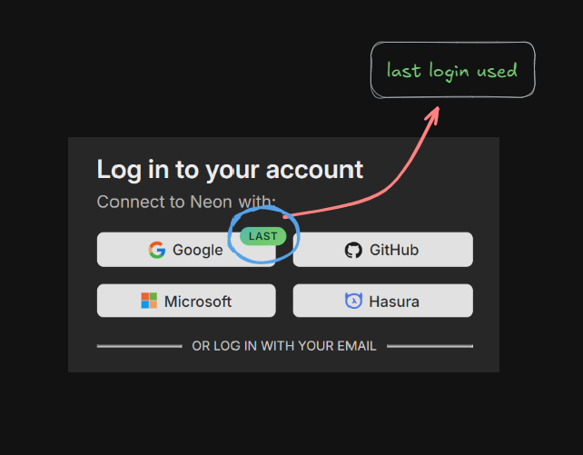 The Login Hack Your Users will Actually Love | by Yashraj Verma ...