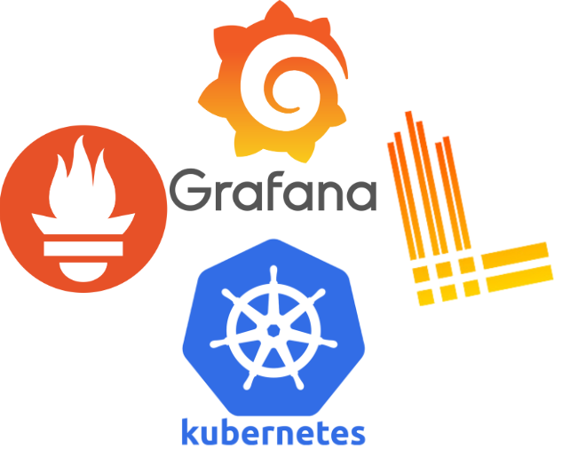 Ultimate Guide To Monitoring With Prometheus Grafana And Loki On Kubernetes Ensuring Data