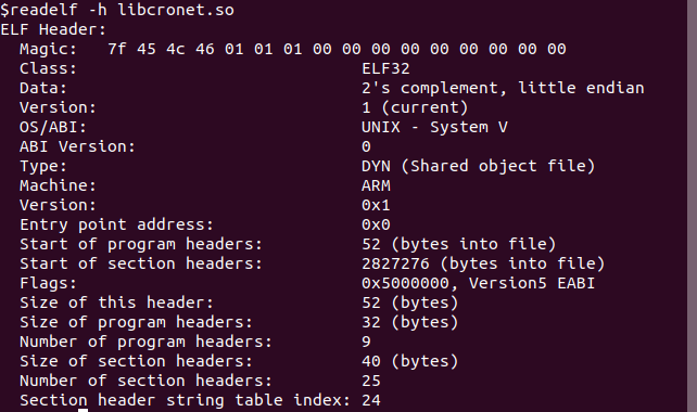 Secret inside of .so file. In this article, we reverse engineered… | by ...