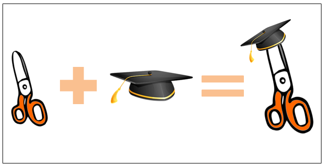 Intelligent Scissors for Image Composition: An amateur’s explanation ...