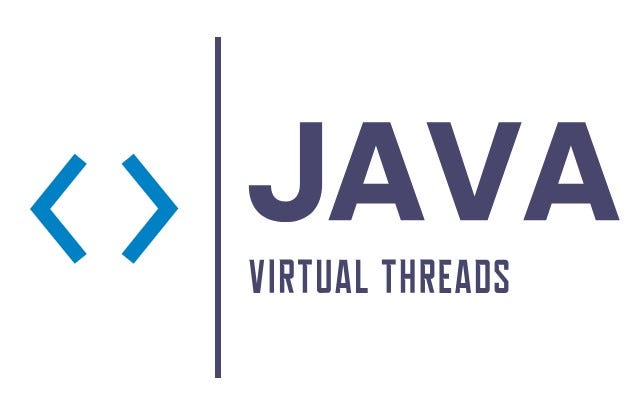 Virtual Threads in Java (Project Loom): A New Era of Concurrency Post-Java 21. Java Interview ...