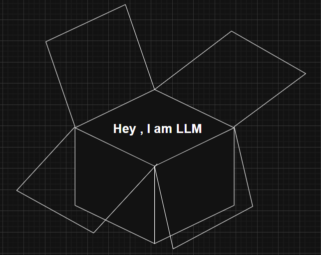 LLM as a cubical box :):. An imaginative theory on how LLM , not… | by ...