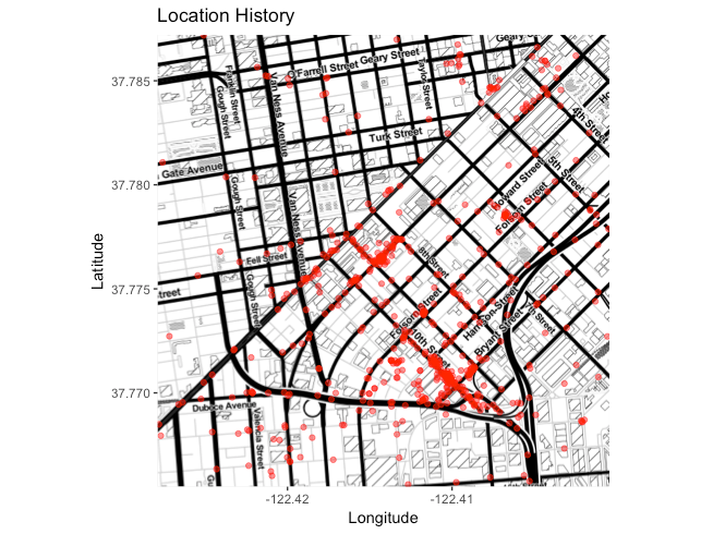 Visualize your Google Location History using R | by Tejas Rao | Medium