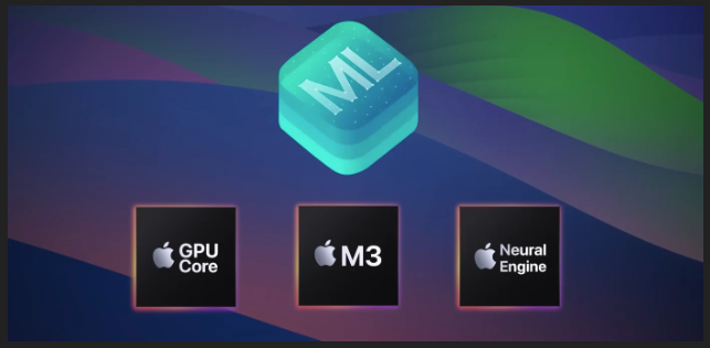 Apple’s Neural Engine vs. Traditional GPUs: The Architecture Wars for ...